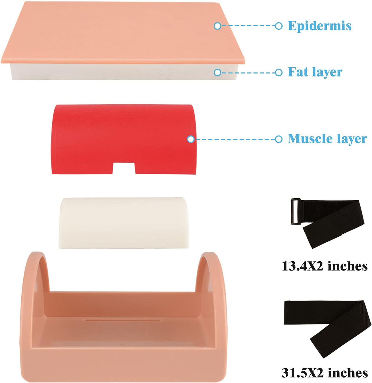 Intramuscular Injection Training Pad – Medarchitect